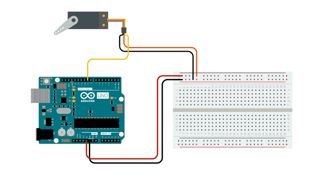 Servo | Ruang Belajar - IoT Servo | Ruang Belajar - IoT